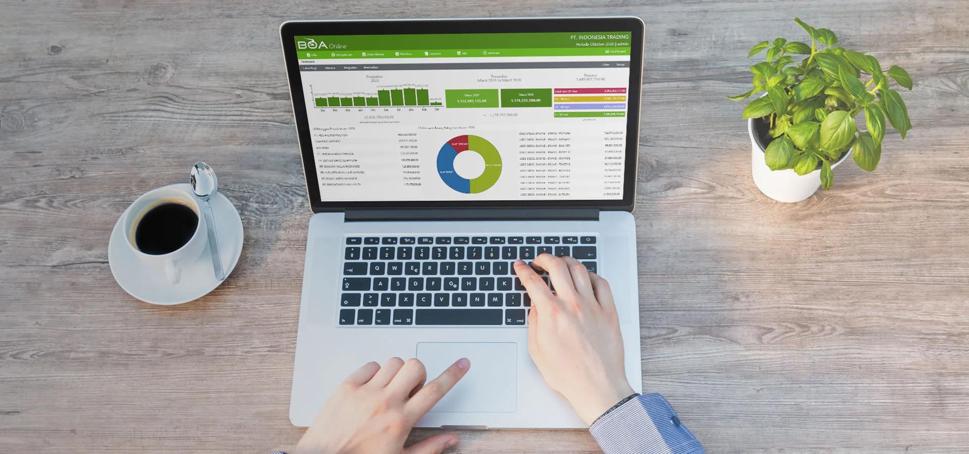 Laporan Akhir Tahun Perusahaan - BoA Online